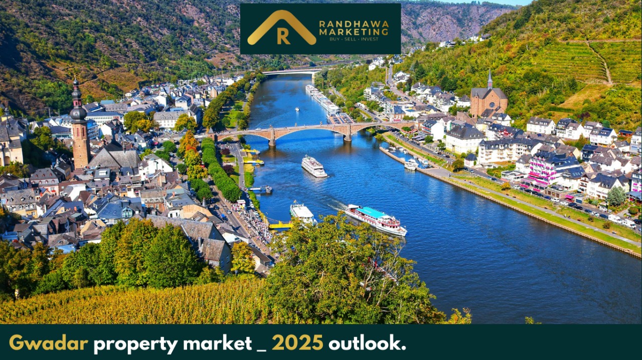 Gwadar Property Market Outlook 2025 - Real Estate Blog